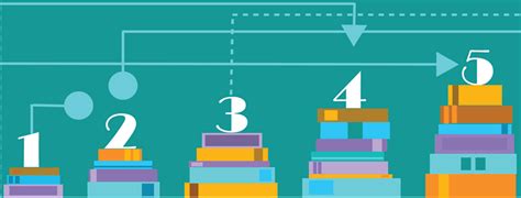 Stackable Credentials A Story Of Innovation Emerging From Adversity Valrc