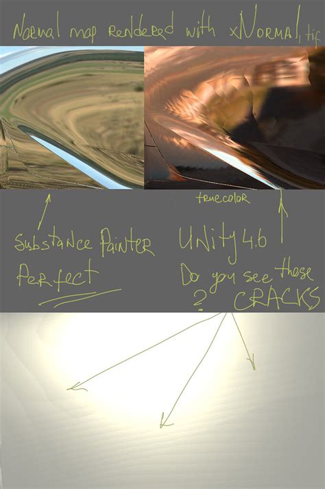 normal map artifact inside unity marmoset absent inside substance