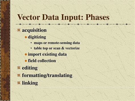 PPT Vector Based GIS Data Processing PowerPoint Presentation Free Download ID 288366
