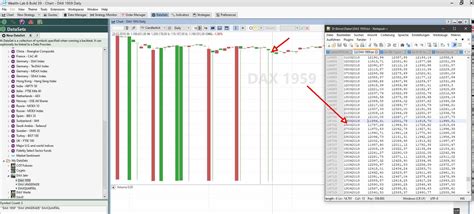Spike Bars In My Ascii Data Wealthlab