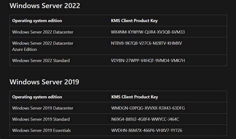 Buy Windows Server 2022 Standard Key