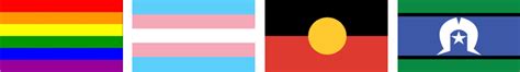 Affirmative Sexual Consent Sexual Health Victoria