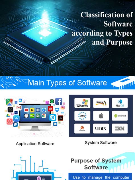 Cs 109 Classification Of Software Accdg To Purposes Pdf Software Graphical User Interfaces