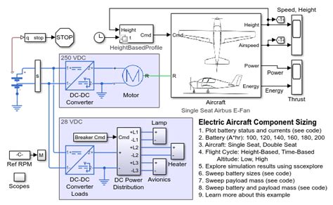 Model Electric And Hybrid Electric Aircraft Matlab And Simulink