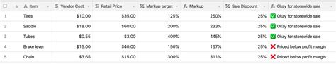 compare numeric values using if statements airtable support