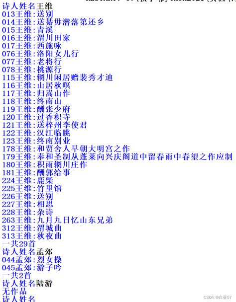 educoder：实验六 多重循环 显示输入数字之内的完全数 csdn博客
