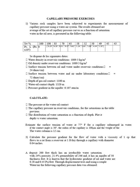 Capillary Pressure Measurement Techniques Pdf Petroleum Reservoir
