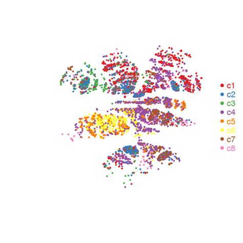 Prim算法、kruskal算法和最小生成树 Minimum Spanning Tree Life·intelligence 博客园