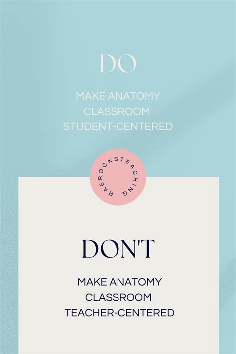 Benefits Behind Using The Flip A Classroom Model In Anatomy