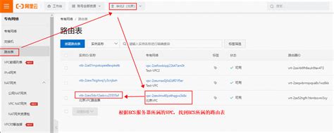 IPv 访问不通的排查方法 阿里云开发者社区