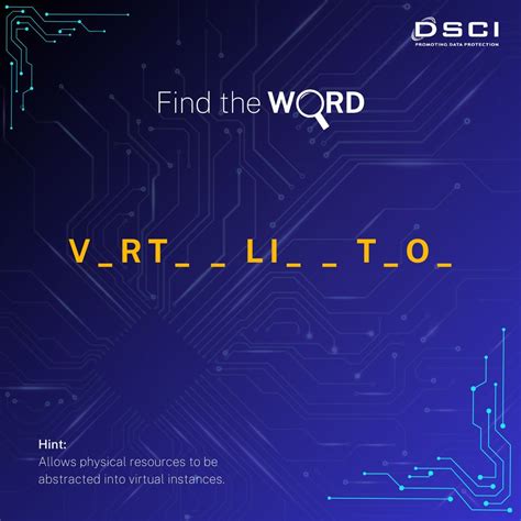 Data Security Council Of India On Linkedin Findtheword Dsci