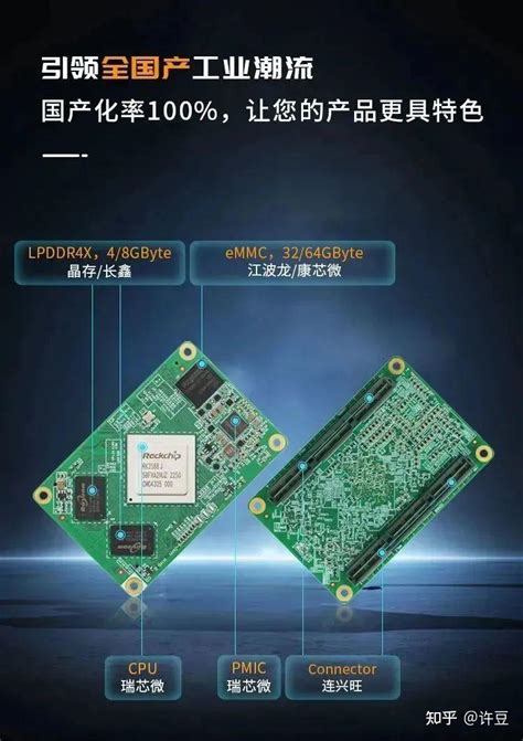 高性能旗舰、全国产rk3588j工业核心板 知乎