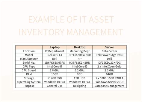 Asset Inventory Management Excel Template