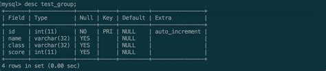 Mysql Group By用法详解mysql服务器之家