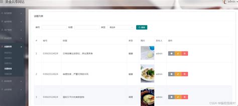 美食分享 基于Springboot Vue实现美食分享网站 阿里云开发者社区