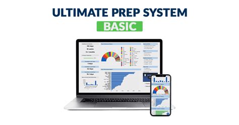 New Video Sales Page Prepper Nerd