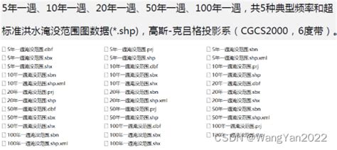 arcgis在洪水普查、风险评估及区划应用 arcgis中如何将防治方法反映到防治区划图 csdn博客