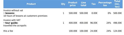 Php Access And Display Order Item Meta Data In Woocommerce Stack
