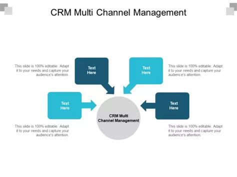 Multi Channel Management PowerPoint Templates Slides And Graphics