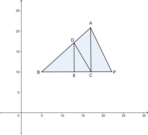 In The Given Figure DE Parallel AC And DC Parallel AP Then Which Of The Following Is True