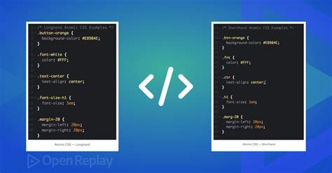 Exploring Atomic Css A Scalable Architecture For Modern Web Development