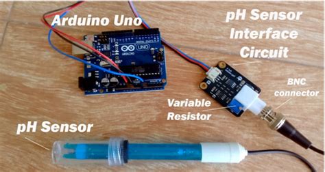 IOT Water Quality Monitoring Using Arduino PH Sensor ESP Blynk