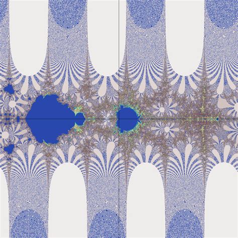 the slice pl of f λ μ {f} { lambda mu } download scientific diagram
