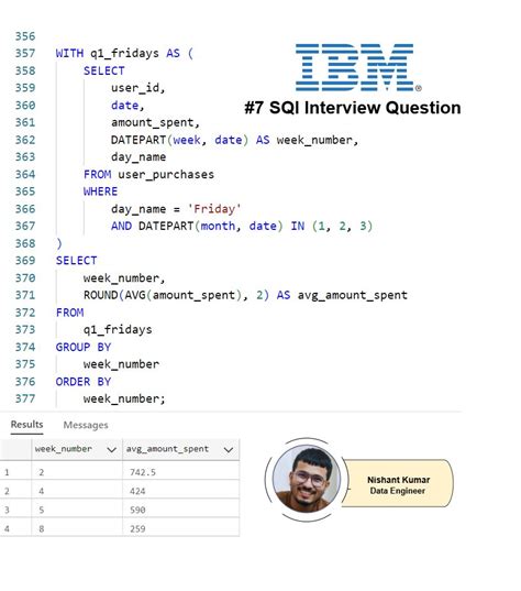 𝐌𝐮𝐬𝐭 𝐓𝐫𝐲 Ibmhard Level Sql Interview Question — Solution Nishant