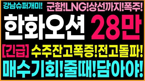 한화오션 주가전망 주가상승수주잔고증가대비28만돌파정해졌다단기트레이드액티브따라수익내자 Youtube