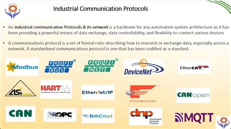 Basics Of Industrial Communication Protocols Modbus Profibus