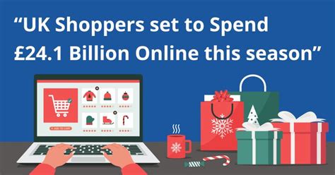 Managedfiletransfer Pro2col Mft Christmasshopping Christmas Pro2col