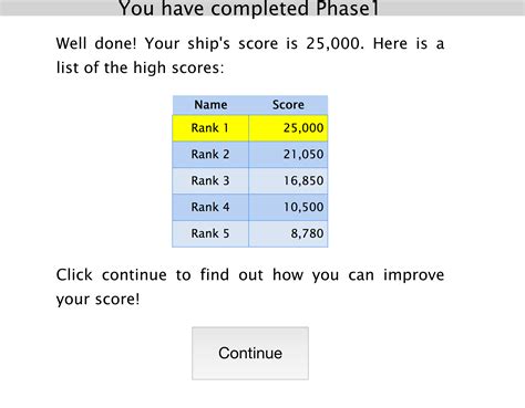 Sex Differences In The Use Of Social Information Emerge Under
