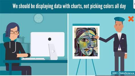 ayman hassan mct على linkedin dataanalytics excel powerbi