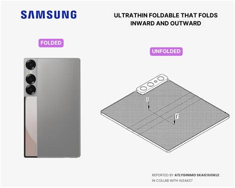 Samsung Patent Reveals Degree Foldable System T Llam