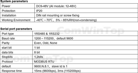 cwt bk 04040202 4di 4do 2ai 2ao digital input and output analog input