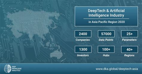 ardra raj posted on linkedin