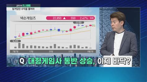 김민수의 잠금해제 참치 캔에서 배터리 캔으로 2차전지 인수합병 끝 성장이 시작되는 종목