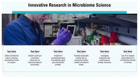 Microbiome Affect Fertility Ppt Designs Acp Ppt Slide