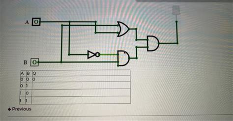 Solved Generate The Truth Table For The Logic Diagrams Chegg