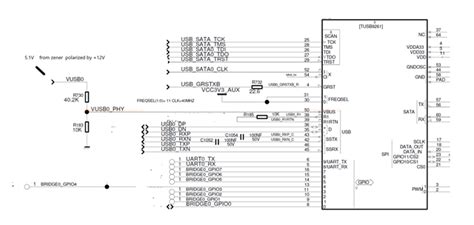 TUSB USB Repetitive RESET Burst During Boot After Super Speed Negotiation Interface Forum