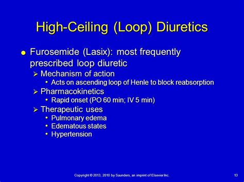 Loop Diuretics Conversion Chart