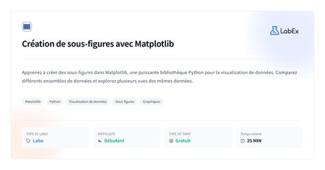 sous figures matplotlib visualisation de données python labex