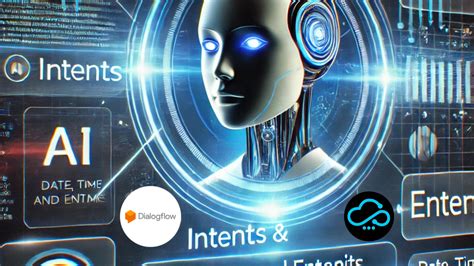 What Are Intents And Entity In Dialogflow