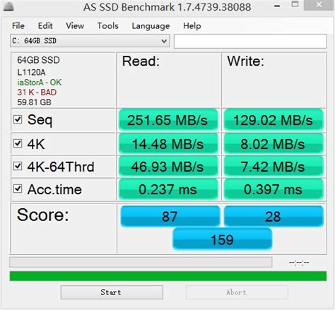 Optimize SSD Performance With K Alignment Rene E Laboratory