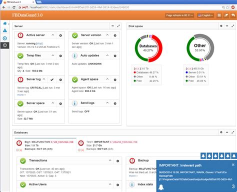 Firebird Firebird SQL Project Newsletter Issue