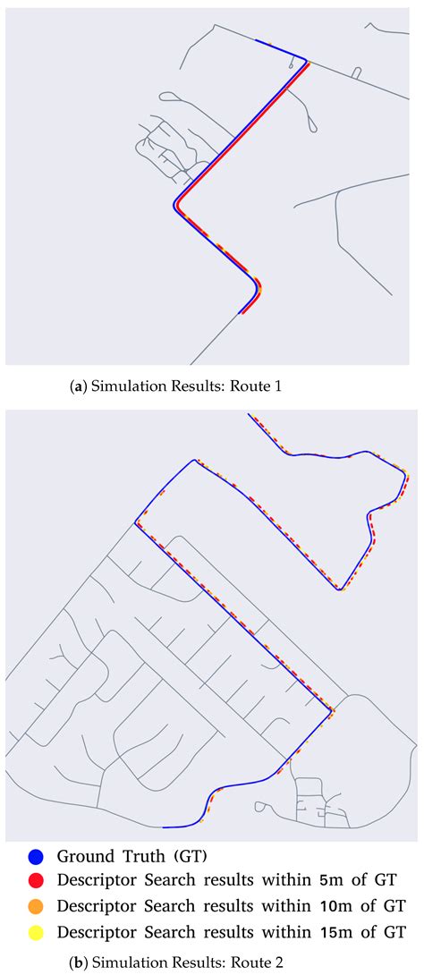 Road Descriptors For Fast Global Localization On Rural Roads Using