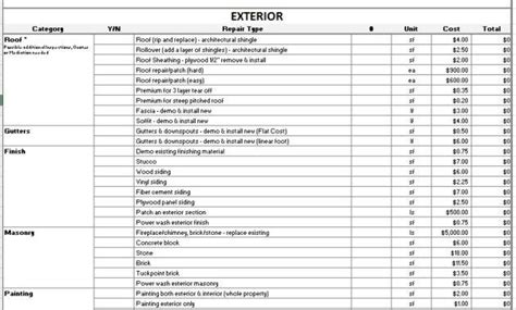 12 Free Sample Home Repair Estimate Templates Printable Inside Computer