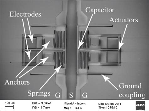 Figure 11 From Multi Position Rf Mems Tunable Capacitors Using