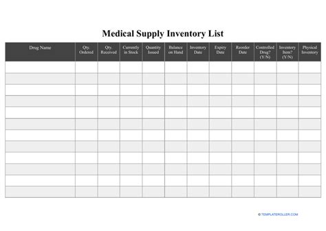 Medical Supply Inventory List Template Fill Out Sign Online And Download Pdf Templateroller