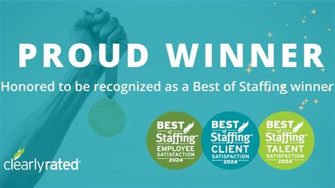 Sreeya K S On Linkedin Im Excited To Share That Horizontal Talent Has Won Best Of Staffing For…